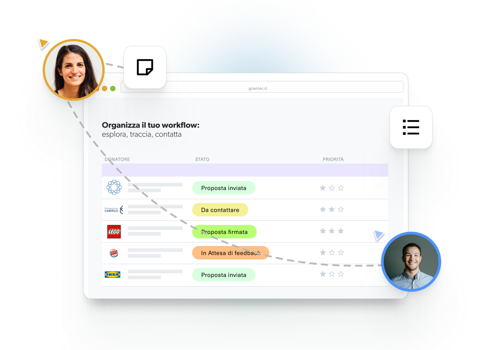 Like a Pro - granter.it